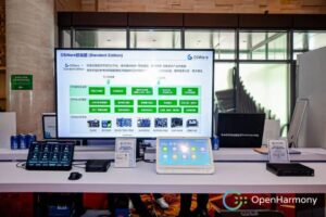 奥思维重磅发布基于OpenHarmony3.2版本的通用显示操作系统发行版，加速智能产品OpenHarmony商业落地 - ThunderSoft | 中科创达