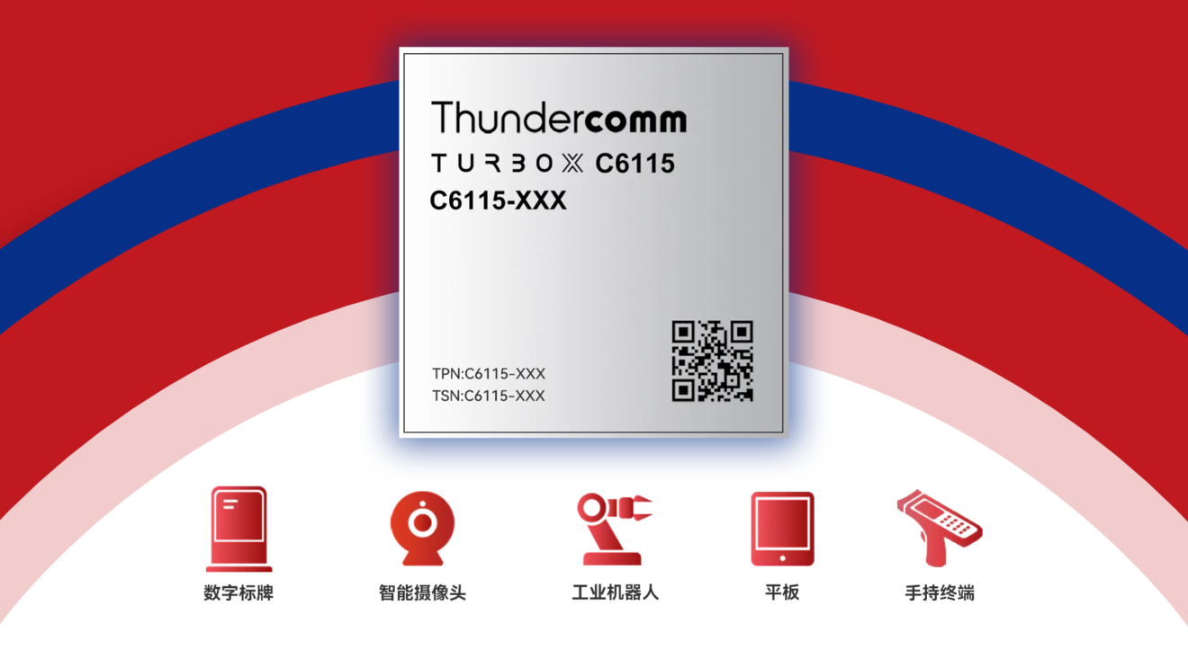 极致性价比 创通联达重磅发布基于高通SM6115平台的智能模组 - ThunderSoft | 中科创达